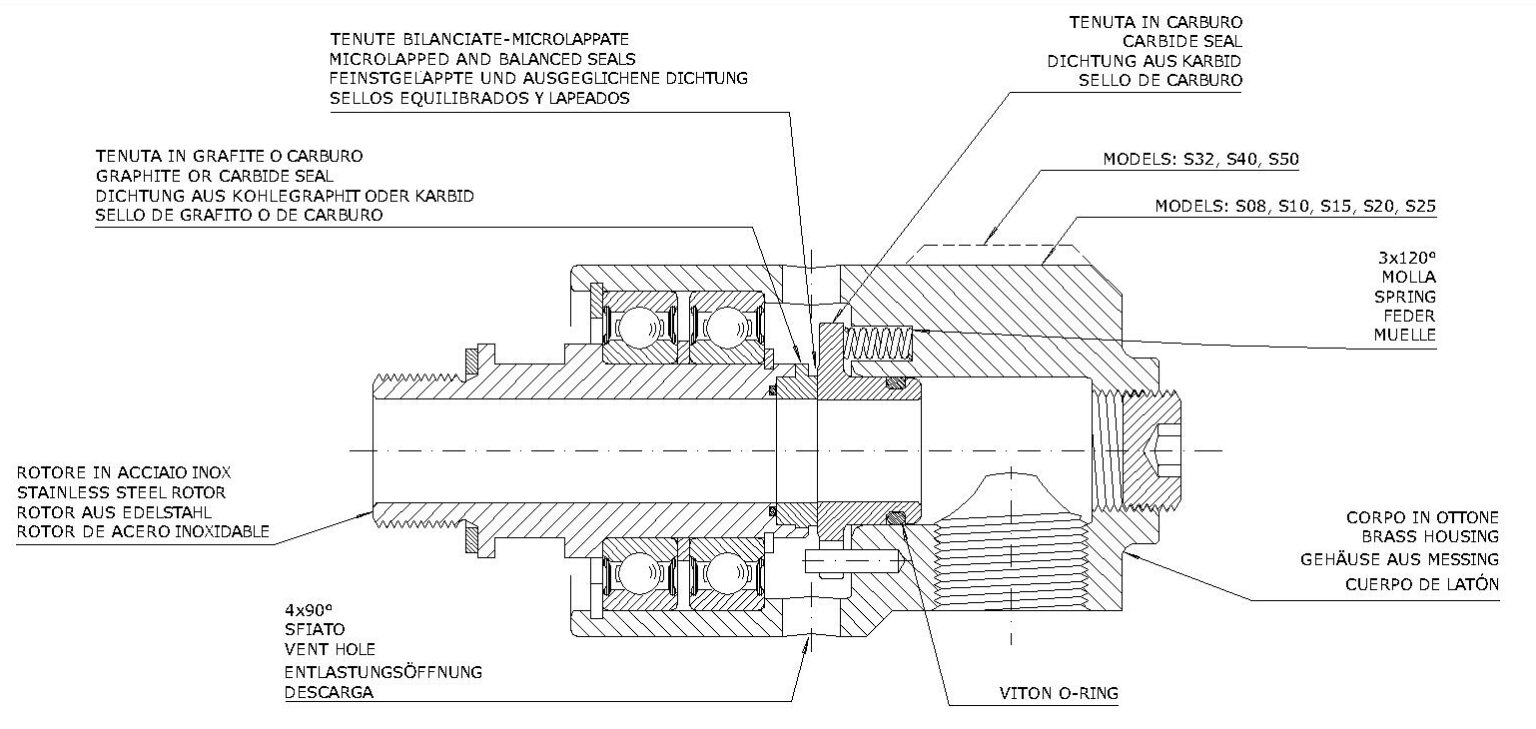 UNIVERSAL ROTARY UNIONS ROTOFLUX - Rotoflux
