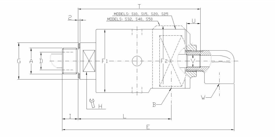 UNIVERSAL ROTARY UNIONS ROTOFLUX - Rotoflux