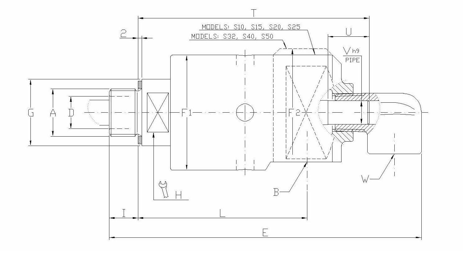 UNIVERSAL ROTARY UNIONS ROTOFLUX - Rotoflux