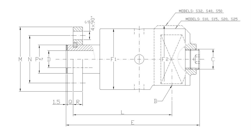 UNIVERSAL ROTARY UNIONS ROTOFLUX - Rotoflux