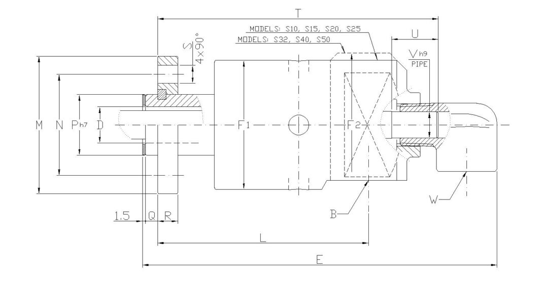 UNIVERSAL ROTARY UNIONS ROTOFLUX - Rotoflux