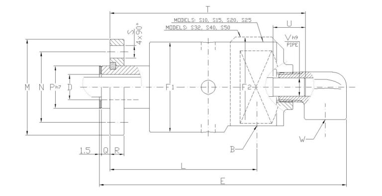 UNIVERSAL ROTARY UNIONS ROTOFLUX - Rotoflux