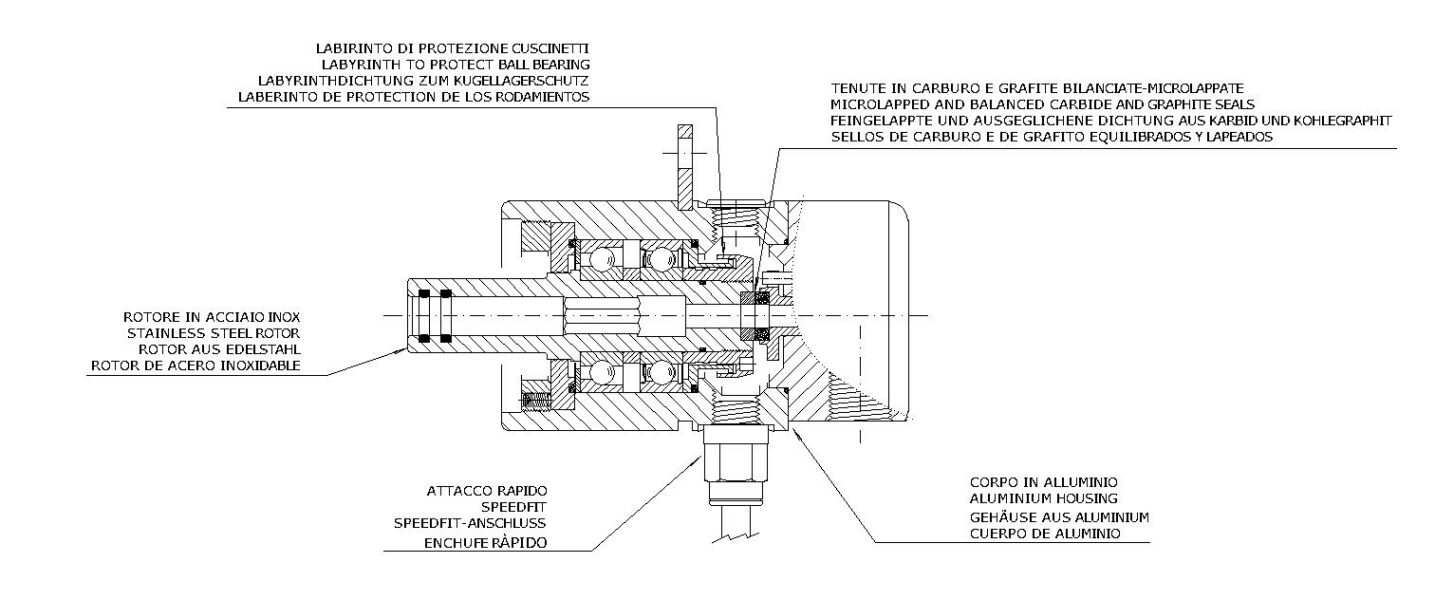 Rotoflux for high speed, coolant, MQL air, dry run, machine tools ...
