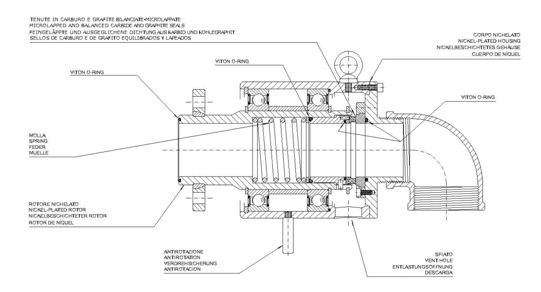 Large Capacity Rotary Unions | S Series | Rotoflux