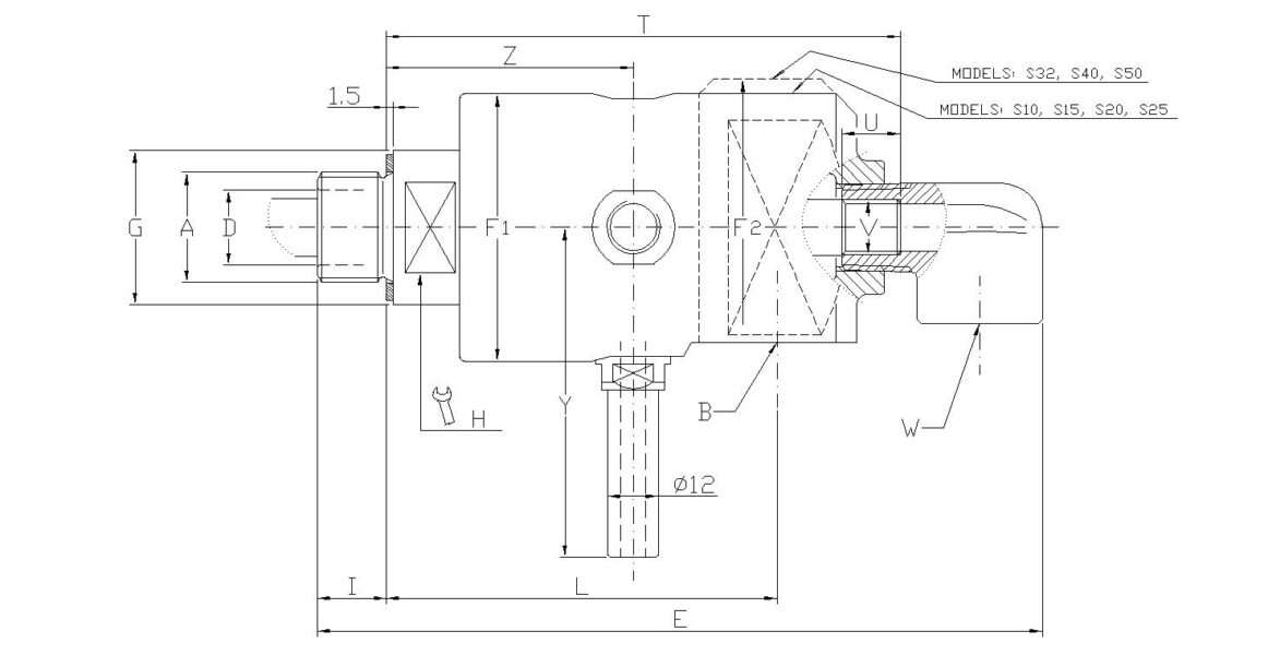 High Temperature Rotary Unions | Rotoflux