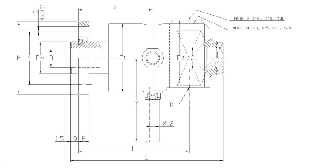 High Temperature Rotary Unions | Rotoflux
