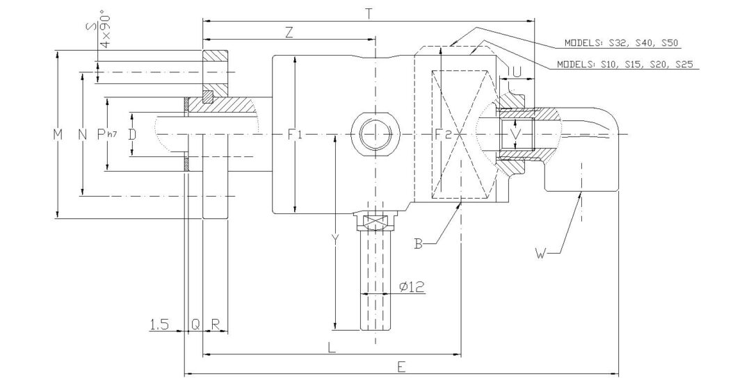 High Temperature Rotary Unions | Rotoflux