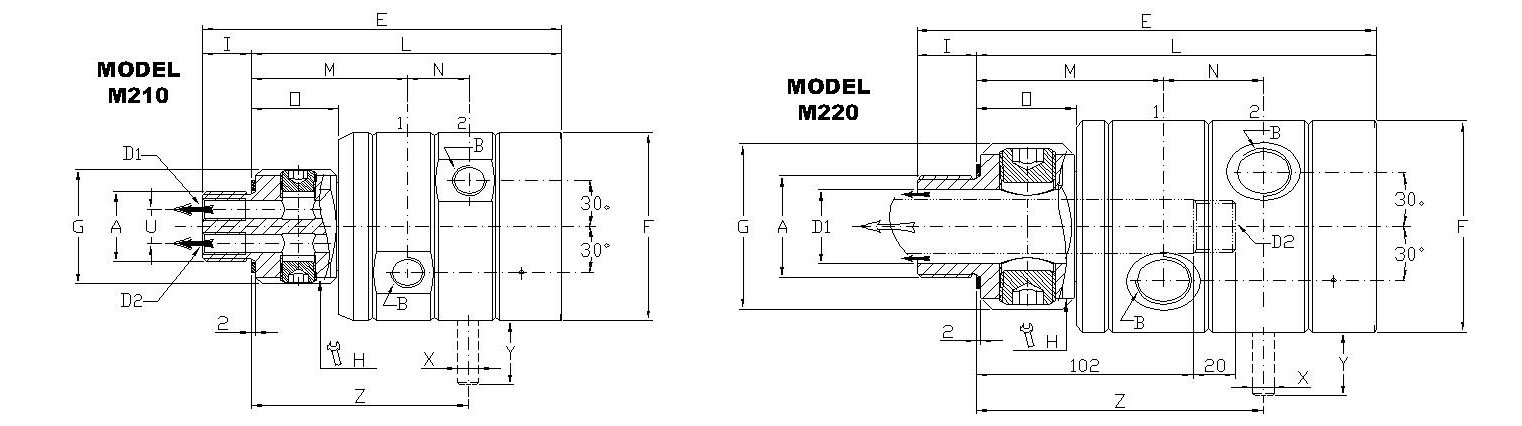 Double Passage Rotary Unions | High Pressure | Low Speed