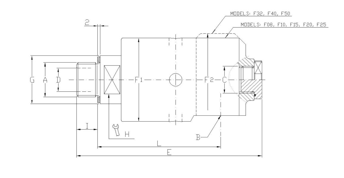 Stainless Steel Rotary Unions | F Series | Rotoflux